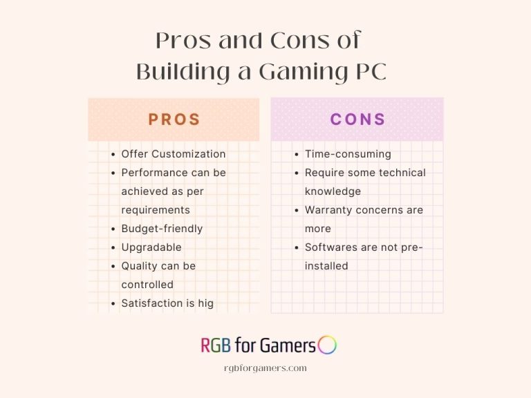 What are the pros and cons of building a gaming PC? - RGB for Gamers