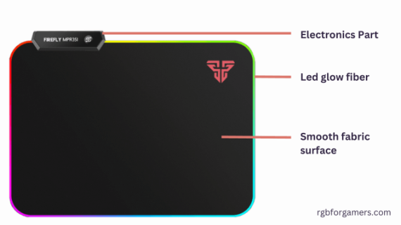 How to Choose an RGB Mousepad: 13 Factors Explained - RGB for Gamers
