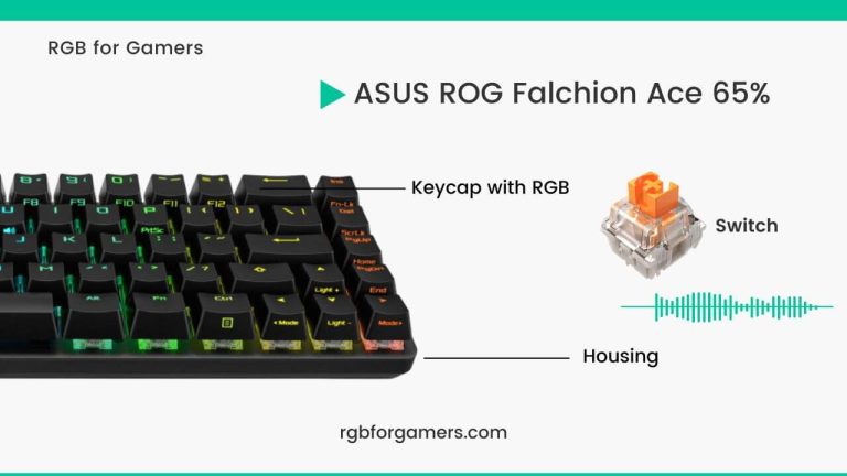 What Makes A Keyboard Mechanical Keyboard